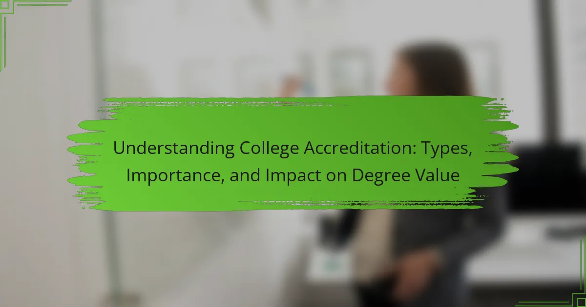 Understanding College Accreditation: Types, Importance, and Impact on ...